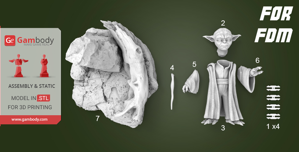 STAR WARS Yoda - GAMBODY