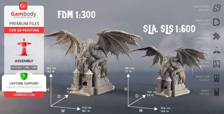 Gambody - Deathwing WoW