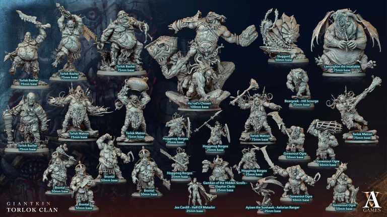 Archvillain Games - Giantkin - Torlok Clan - February 2024